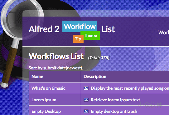 Alfred 2 Workflow List - Alfred 2 插件分享[Mac] - 小众软件