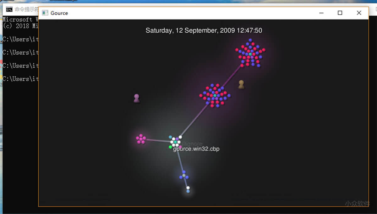 Gource - 可视化 Git、SVN 的提交历史，生成酷炫的动画效果 [Windows] - 小众软件