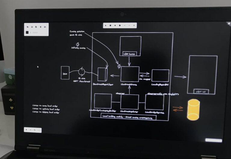 Excalidraw - 手绘风格的开源白板工具，海量第三方图形素材库，可自托管 - 小众软件