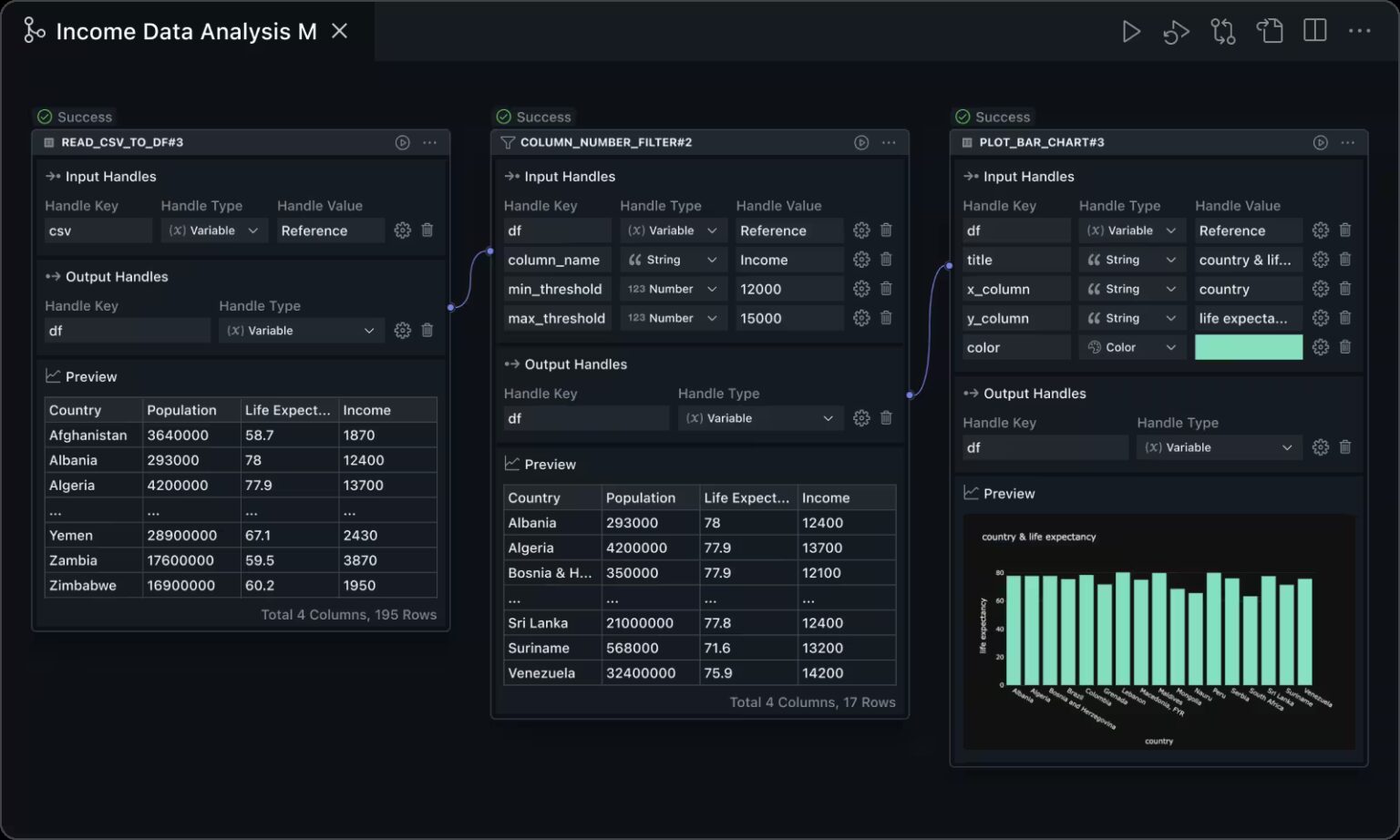 OOMOL Studio：一款全新的工作流 IDE，免费、底层开源 - 小众软件