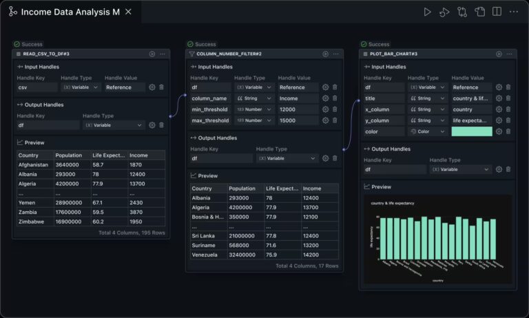 OOMOL Studio：一款全新的工作流 IDE，免费、底层开源 - 小众软件