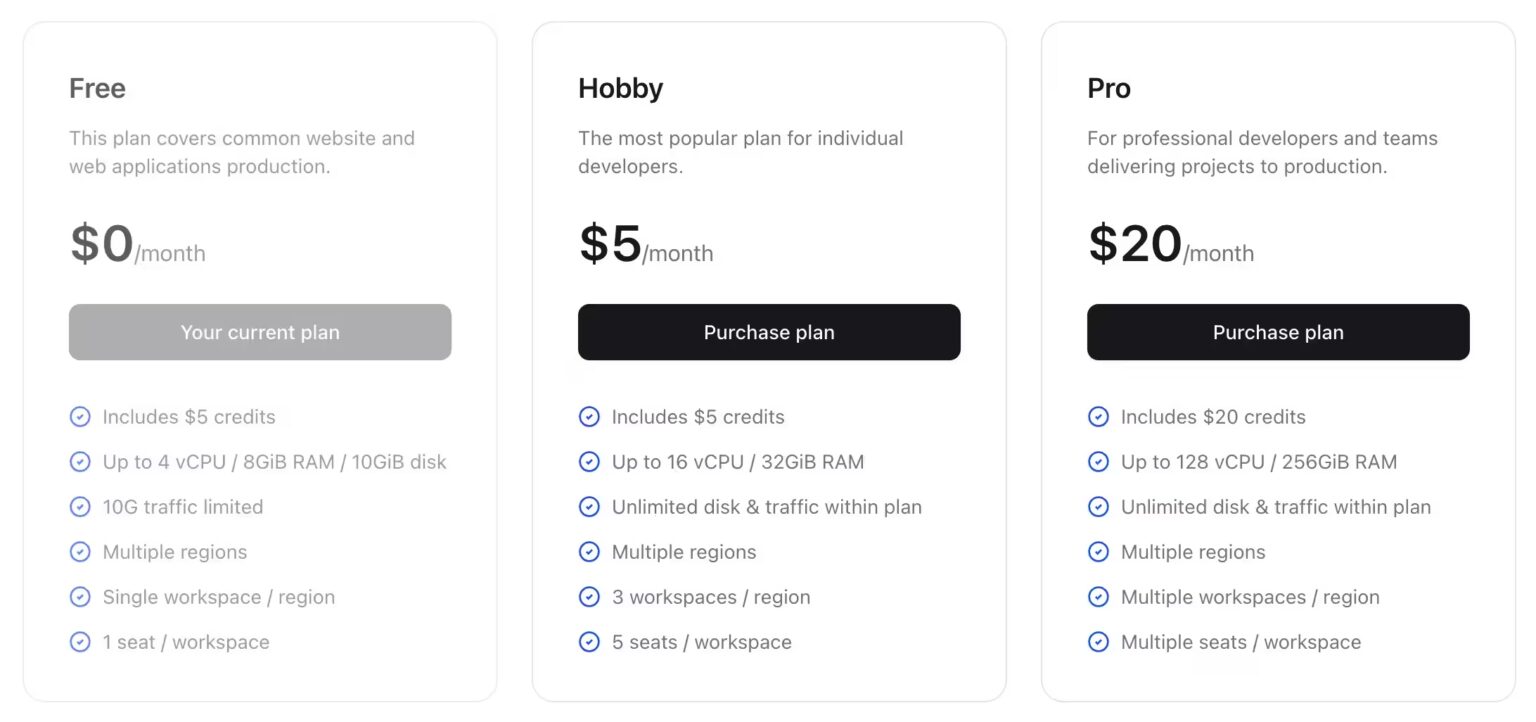 Claw Cloud Run 为注册 GitHub 超过 180 天的用户，每月赠送 5 刀额度，可一键安装76款开源程序 - 小众软件
