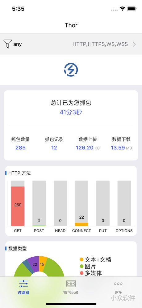 Thor - iOS 端强力专业的 HTTP 抓包分析工具 - 小众软件