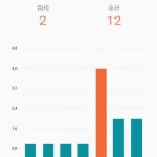 HTTP Shortcuts - 在屏幕上触发 RESTful API、Web 服务和 HTTP(S) 请求[Android] - 小众软件