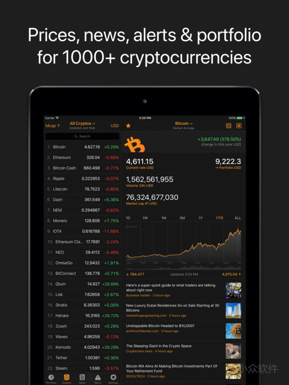 Crypto Pro - 数字加密货币价格追踪 [iOS 限免] - 小众软件