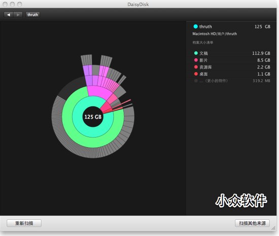 DaisyDisk - 磁盘空间观察[Mac] - 小众软件