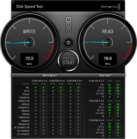 BlackMagic Disk Speed Test - 磁盘测速 [Mac] - 小众软件