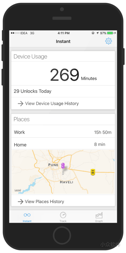 Instant - 追踪全部，手机使用、健身、地点和旅行[iOS/Android] - 小众软件