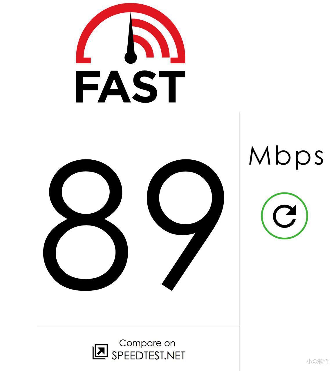 FAST.com - 来自 Netflix 的在线网速测试工具 - 小众软件