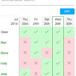 CTFever - 一站式 CTF 工具箱[Web] - 小众软件